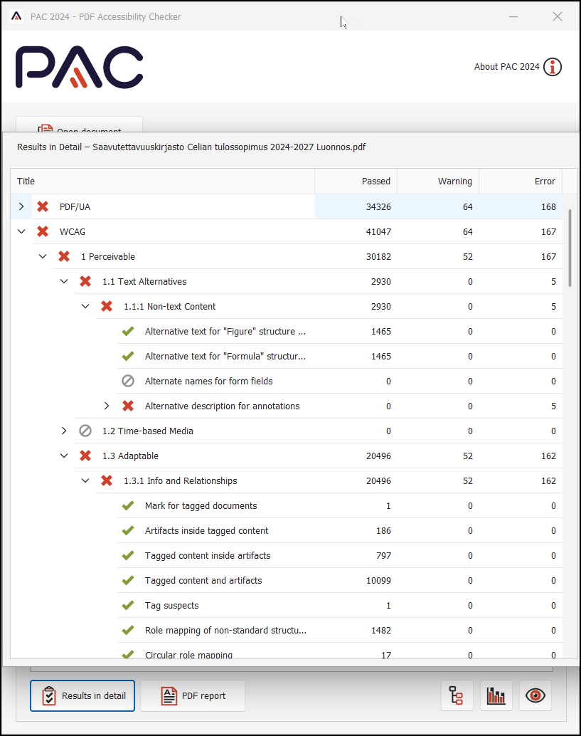 Pdf - Saavutettavasti.fi